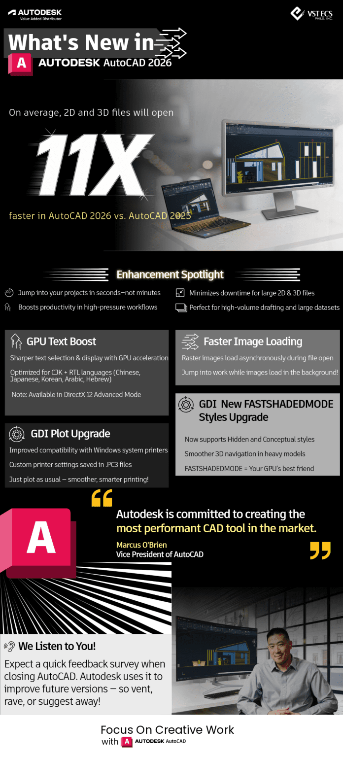 Home Vst Ecs Phils Inc Autodesk Autocad