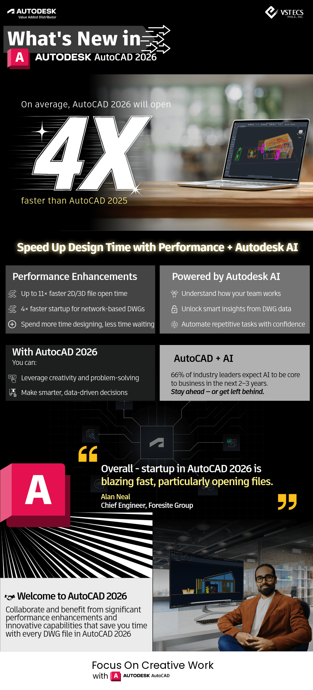 Home - VST ECS Phils., Inc. | Autodesk-Autocad