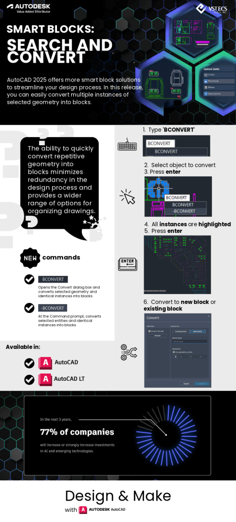 Home Vst Ecs Phils Inc Autodesk Autocad